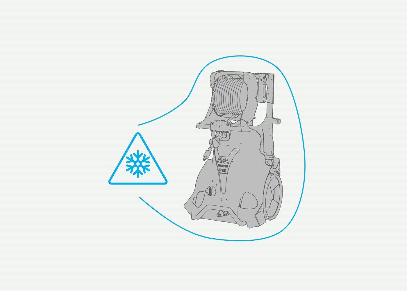 Votre machine a-t-elle été exposée à des températures froides? – AVA of ...